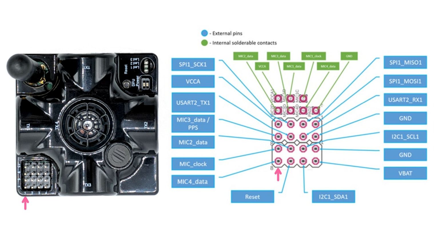 Powering beacons from external power supply